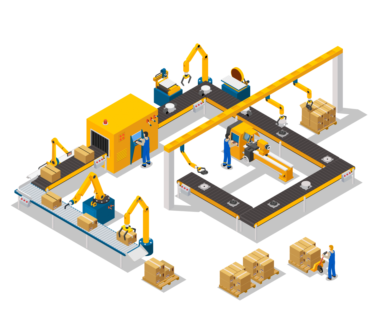 Manufactura | Sineti Consulting - Consultoría SAP